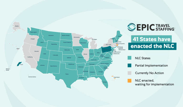 Understanding the Nurse Licensure Compact (NLC) Rules for Travel Nurses ...